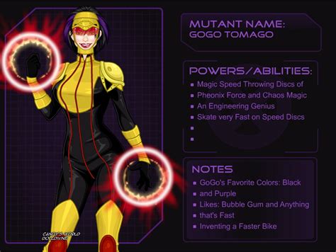 Gogo Tomago S Personality Guide Of Her Powers And Abilities And More