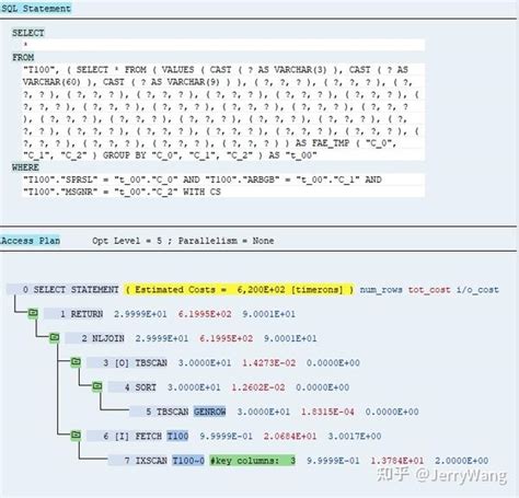 Sap Abap For All Entries 的用法 知乎