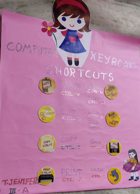 Pin On Keyboard Shortcuts Project Computer Keyboard Shortcuts