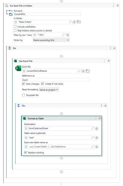 How To Change The Excel File Data Inti Datatable Format Automation