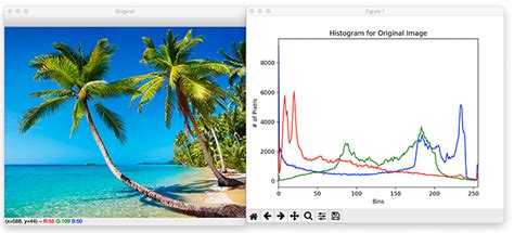 Opencv Image Histograms Cv2calchist Pyimagesearch