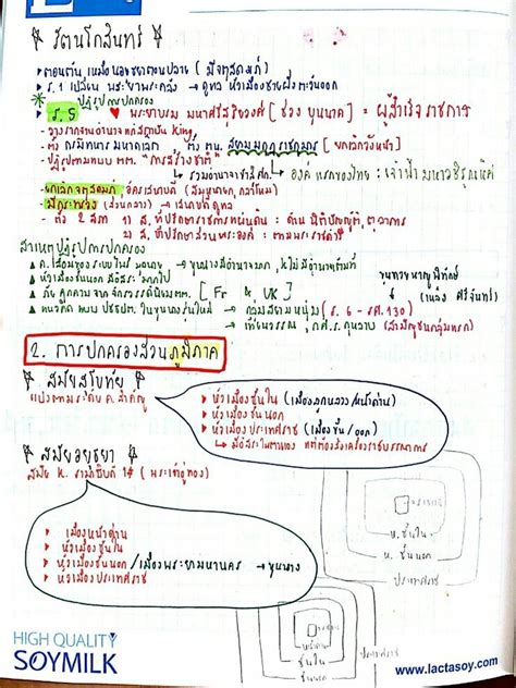 โน้ตของ [onet]สังคม ประวัติศาสตร์ไทย ชั้น Clear สังคมศึกษา มัธยมปลาย ภูมิศาสตร์