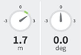 Javascript Create Gauge Chart Using AmCharts Stack Overflow
