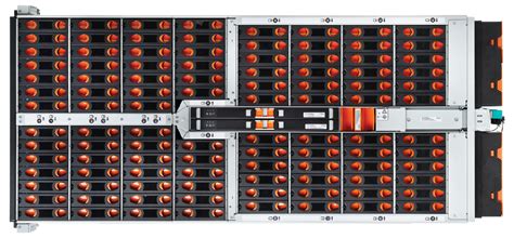 SDS Storage Platforms By Western Digital Pogo Tech Blog