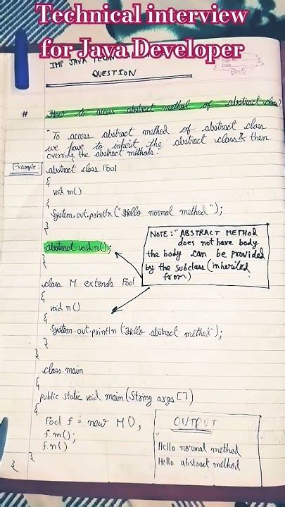 How To Access Abstract Method Of Abstract Class Softwaredeveloper Javadevelopment