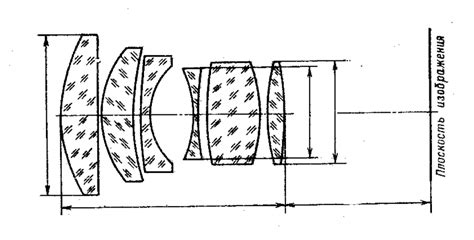 Projection Lens Specifications At Rita Ellis Blog