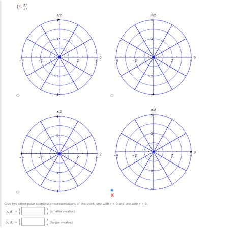 Solved Give Two Other Polar Coordinate Representations Of
