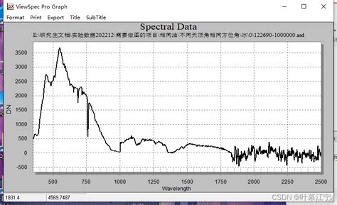 利用viewspecpro提取反射光谱数据并转入excel中 Csdn博客