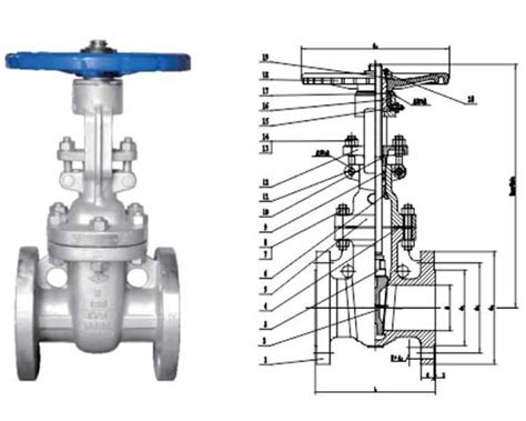 Importance Of Wedge Gate Valve Seals For Industrial Application