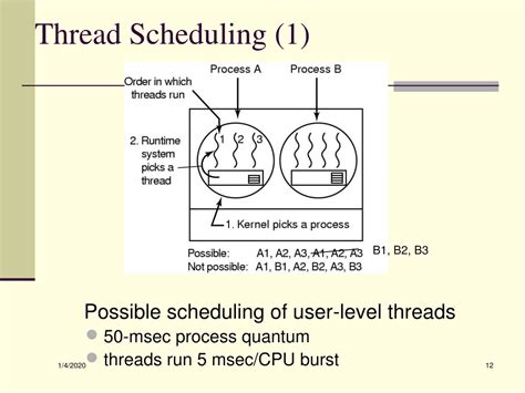 Ppt Realizing Concurrency Using Thread Model Powerpoint Presentation