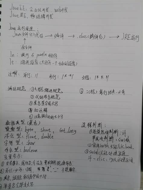 Java基础入门第一天java输入天数计数周数和剩余天数 Csdn博客