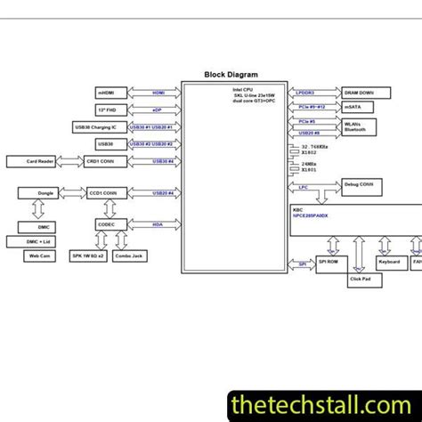 Lenovo Ideapad Duet Igl Huaqin Nb Schematic