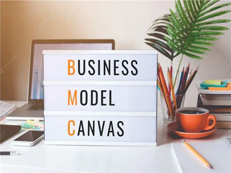 The Business Model Canvas Is A Strategic Planning And Analysis Tool Online Learning Eu