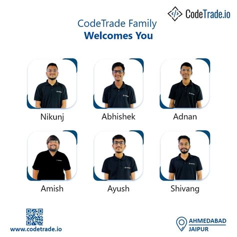 Codetrade India Pvt Ltd On Linkedin Skills Experience Passion
