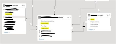 solved creating hierarchy in matrix table using two diffe