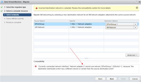 Dportgroup Y Dswitch Z Because The Destination Distributed Switch Has A