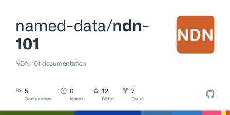 Github Named Datandn 101 Ndn 101 Documentation
