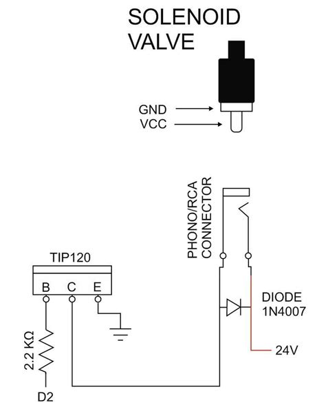 How To Wire A Solenoid Valve A Comprehensive Guide