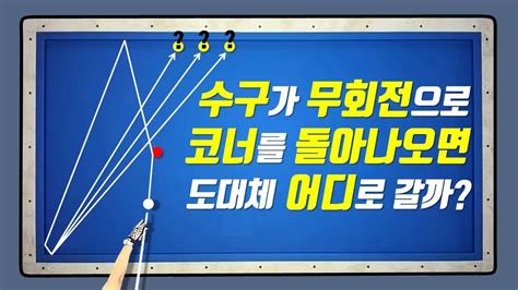 쫑프로의 심플당구 3화 좁은 옆돌리기 무회전 코너각의 연장선 Youtube