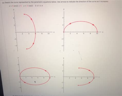 Solved A Sketch The Curve Represented By The Parametric