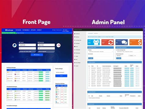 The Best Dollar Buy Sell Php Script Money Exchanger Blue Demo Wpmethods
