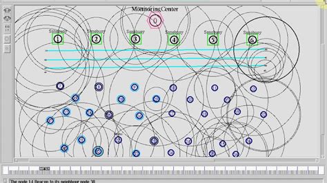 Geographic And Opportunistic Routing For Underwater Sensor Networks