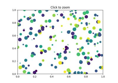 Matplotlib Axes Axes Set Xlim Matplotlib Documentation