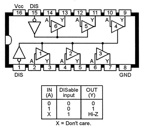 Understanding Digital Buffer Gate And Logic Ic Circuits Part 1