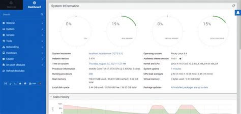 2 Ways To Install Webmin On Rocky Linux 8 Server