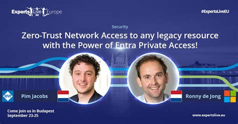 Microsoft Entra Mvpbuzz Identity Network Security Pim Jacobs