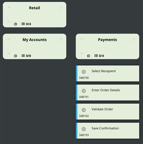 How To Split User Stories Part 1 By Workflow Scrumdesk