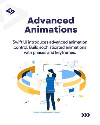 Explore The Evolution Of UI Development With Why SwiftUI PDF