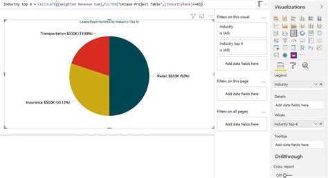 Solved Filtering Top 5 4 Largest And Others Microsoft Fabric Community