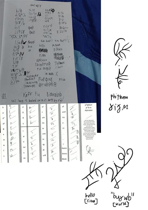 A Cipher Based Of On The Al Behd Language In Ffx Ragmaschwa