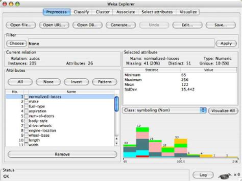 The Weka Explorer User Interface Download Scientific Diagram
