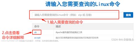 linux常用命令——inotifywait命令 toy博客