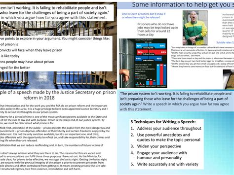 Lesson On Writing A Persuasive Speech Gcse Aqa Paper 2 Teaching Resources