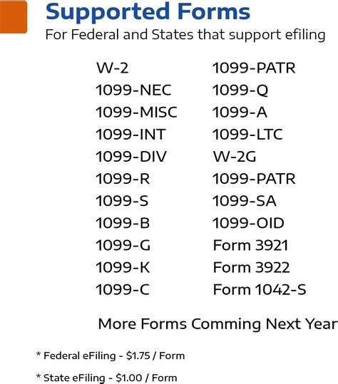Software Tfa Para La Presentación De Formularios De Impuestos