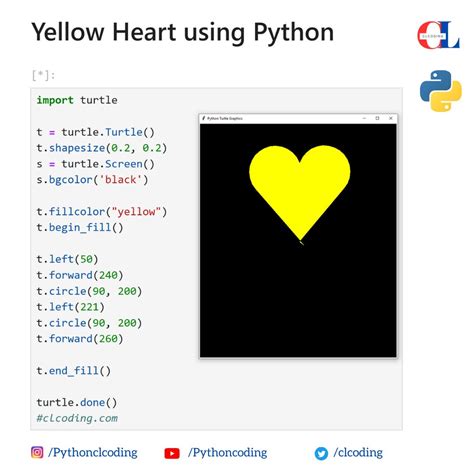 Python Coding On Linkedin Yellow Heart Using Python Dkj7mqqb