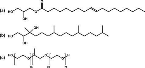 Chemical Structure Of A Glyceryl Monooleate B Phytantriol And C Download Scientific Diagram