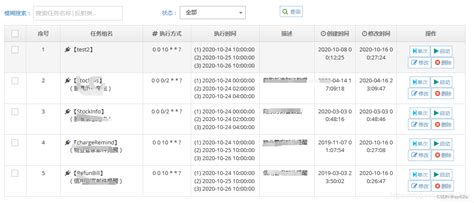 轻量级 Spring Task 任务调度可视化管理轻量级spring Task任务调度可视化管理 Csdn博客