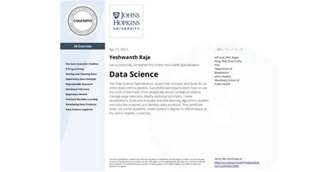 Yeshwanth Raja On Linkedin Datascience Coursera Learndatascience Learningeveryday