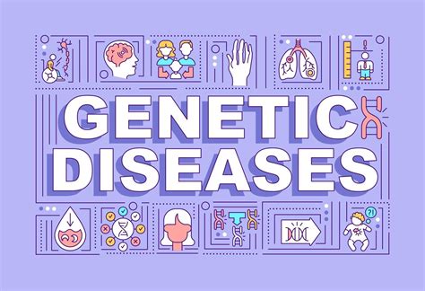 Understanding Hereditary Diseases Maya