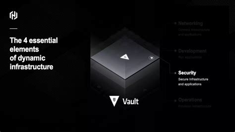 Kubernetes Terraform Vault And Consul Ppt
