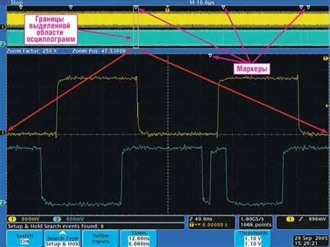 Новый осциллограф Tektronix Dpo4000 изменяет рынок по материалам компании Tektronix Radioradar