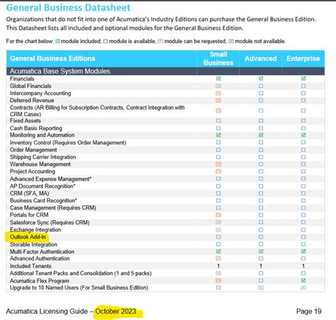 Outlook Plug In Standard Of The Box Acumatica Community