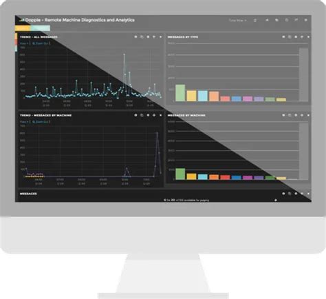 Dev Ops Services In Chennai ID