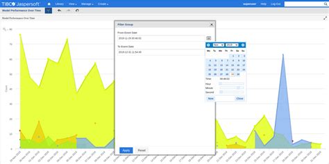 Jaspersoft Server 71 Reset Button Problem Products Jaspersoft
