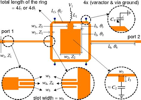 Figure 1 From Varactor Tuned Ring Resonator Filter With Wide Tunable Bandwidth Semantic Scholar