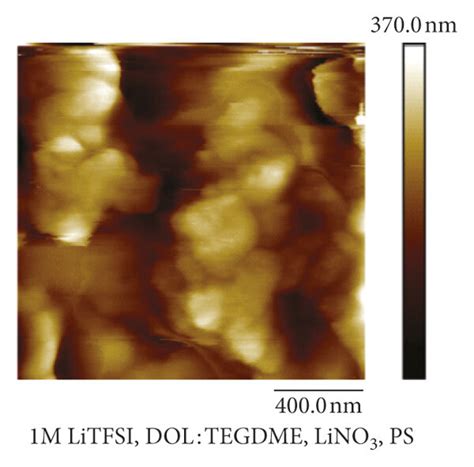 Surface Morphology Of Li Plates After Symmetric Li Li Electrochemical